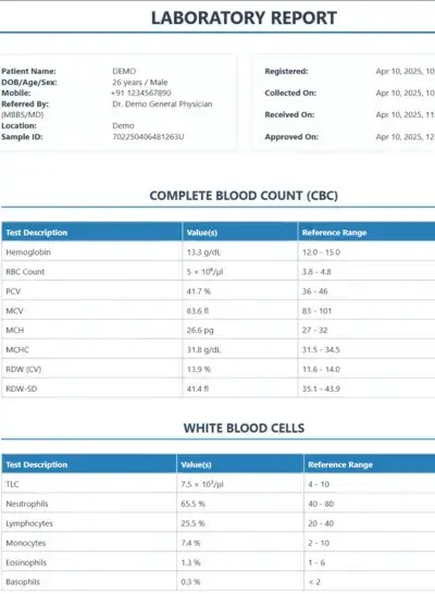 Medical Certificate Template - Real Looking Medical Certificate 4